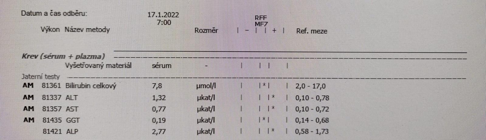 eMimino.cz - Detail fotky
