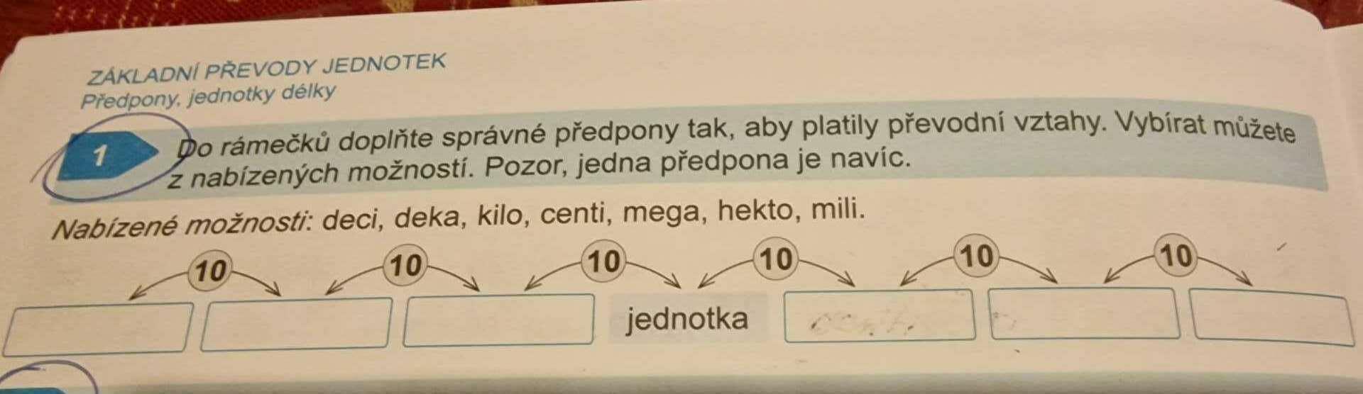 eMimino.cz - Detail fotky