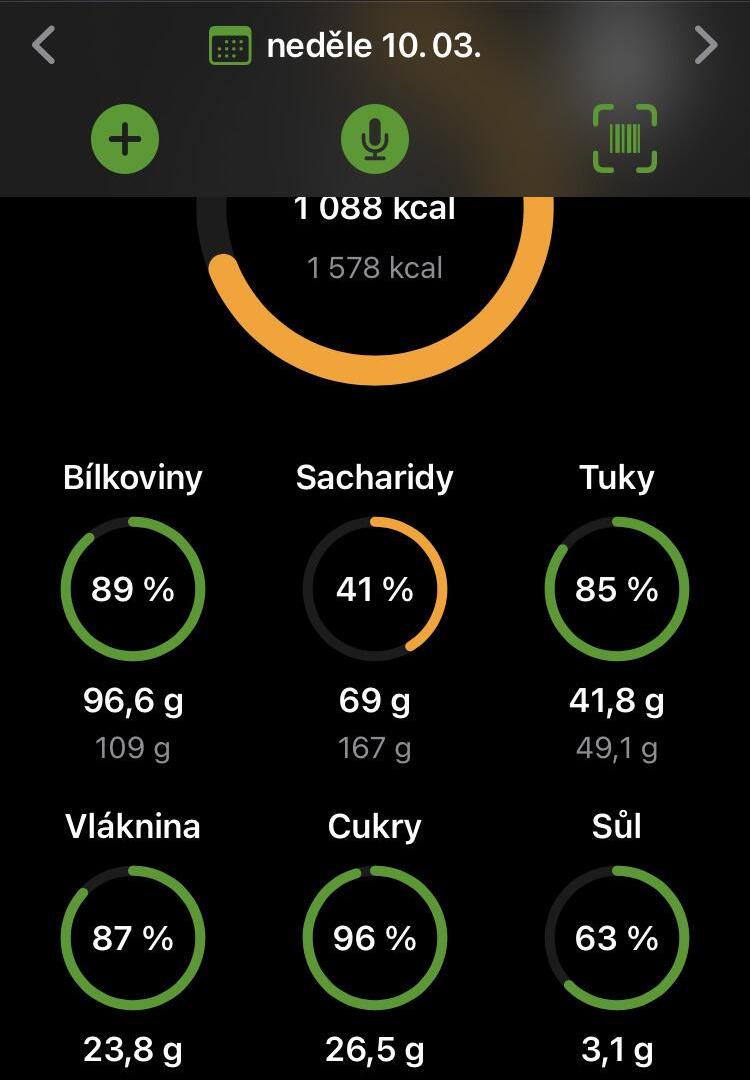Kalorické tabulky - zkušenost - Diskuze - eMimino.cz