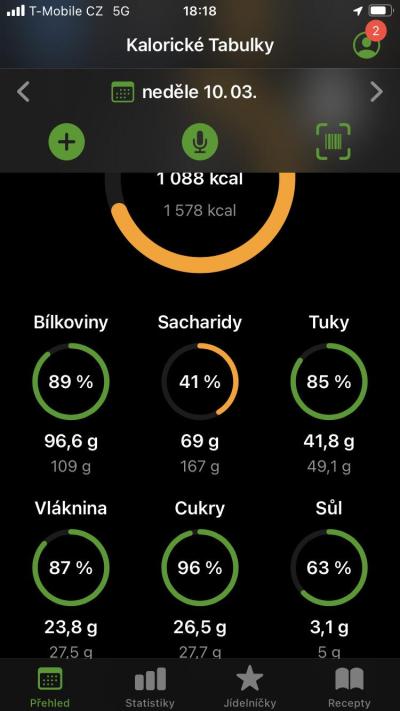 Kalorické tabulky - zkušenost - Diskuze - eMimino.cz