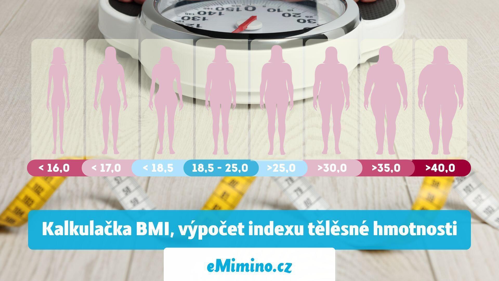 Výpočet BMI online | BMI kalkulačka & tabulky pro dospělé | eMimino.cz